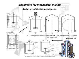 AGITATION & MIXING OF FLUIDS . Pdf. | PDF