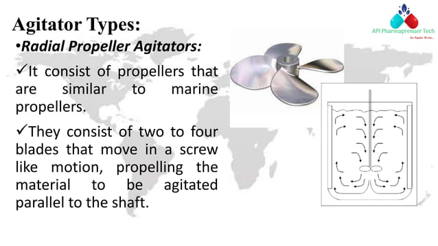 Agitator types, application & function, No. of agitator calculation