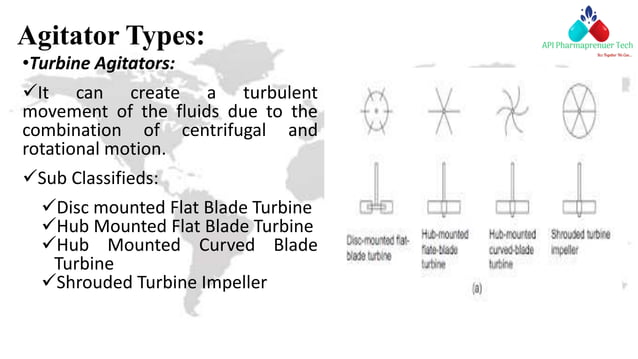 Agitator types, application & function, No. of agitator calculation