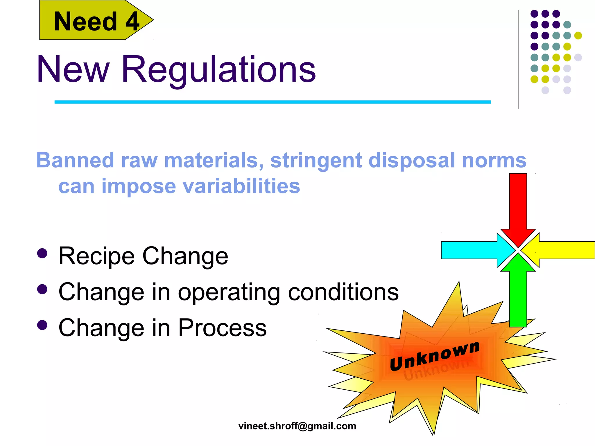 Agitator design and selection | PPT