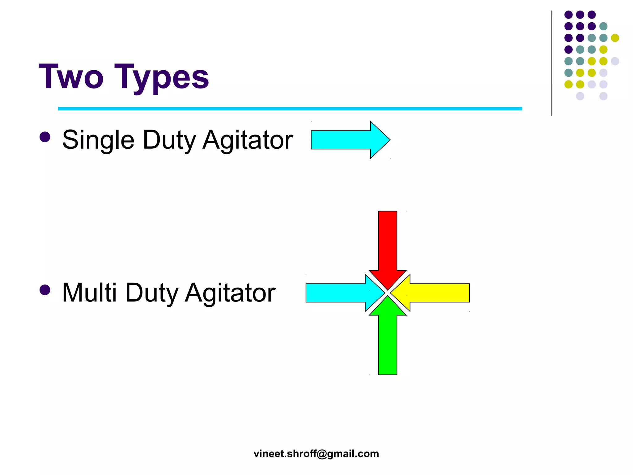 Agitator design and selection | PPT