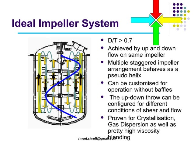 Agitator design and selection | PPT