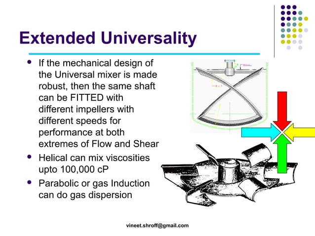 Agitator design and selection | PPT