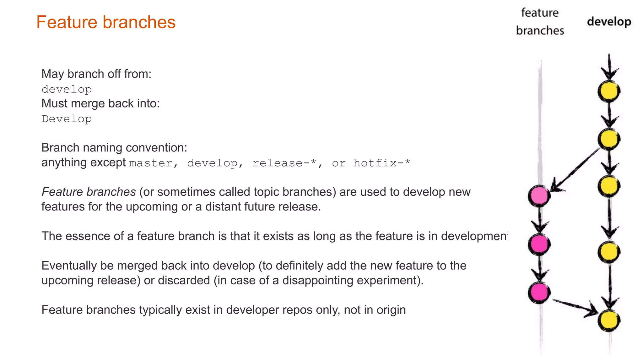 A Git Workflow Model or Branching Strategy | PDF