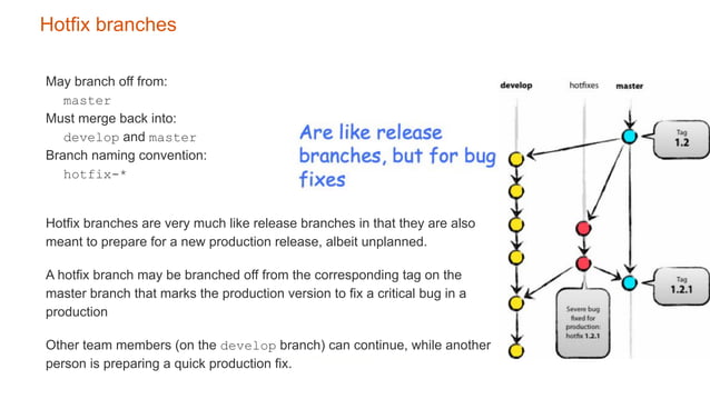 A Git Workflow Model or Branching Strategy | PDF