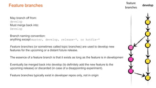 A Git Workflow Model or Branching Strategy | PDF
