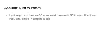 A glance at the Rust SWC | PPT