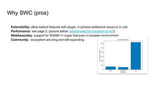 A glance at the Rust SWC | PPT