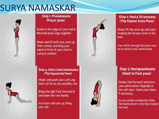 A glance on yoga & sports | PPT