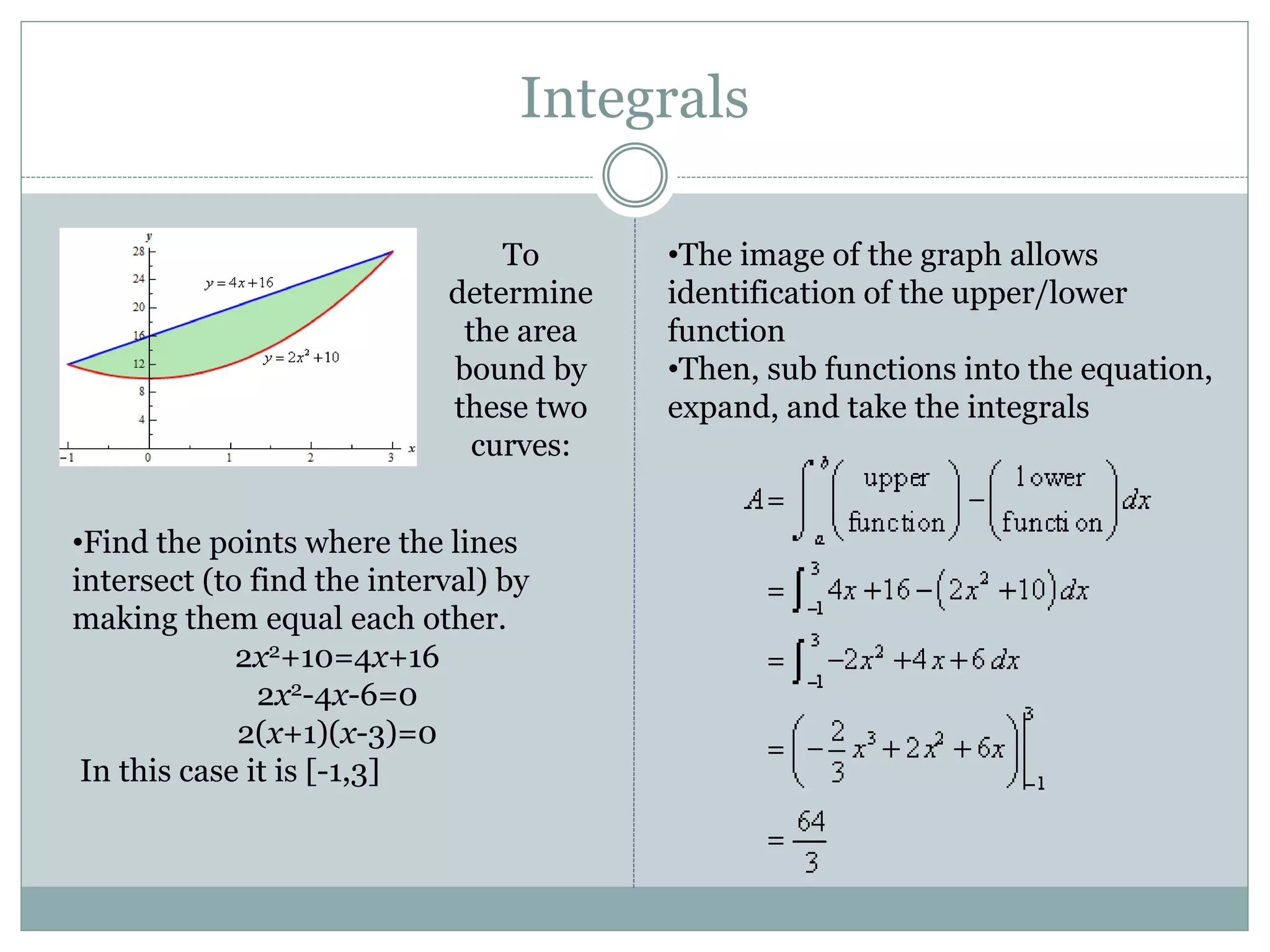 A glimpse into integration | PPTX | Geography | Science