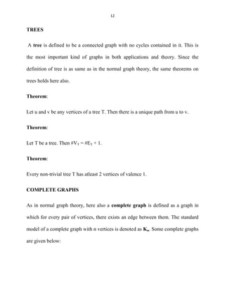 A glimpse to topological graph theory | PDF