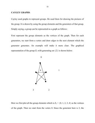 A glimpse to topological graph theory | PDF