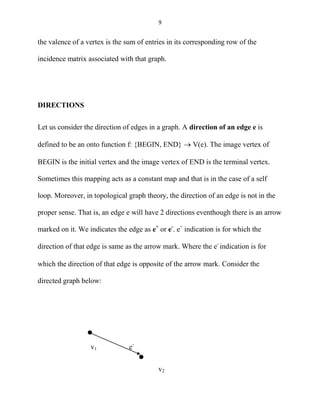 A glimpse to topological graph theory | PDF