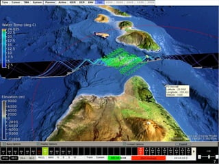 Hawaii Pacific GIS Conference 2012: Application Development - A Global ...