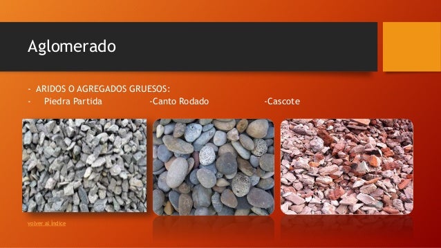 Aglomerados Exposición de Materiales