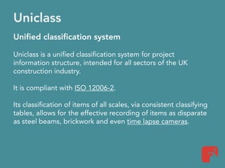 A glossary of BIM terminology | PDF
