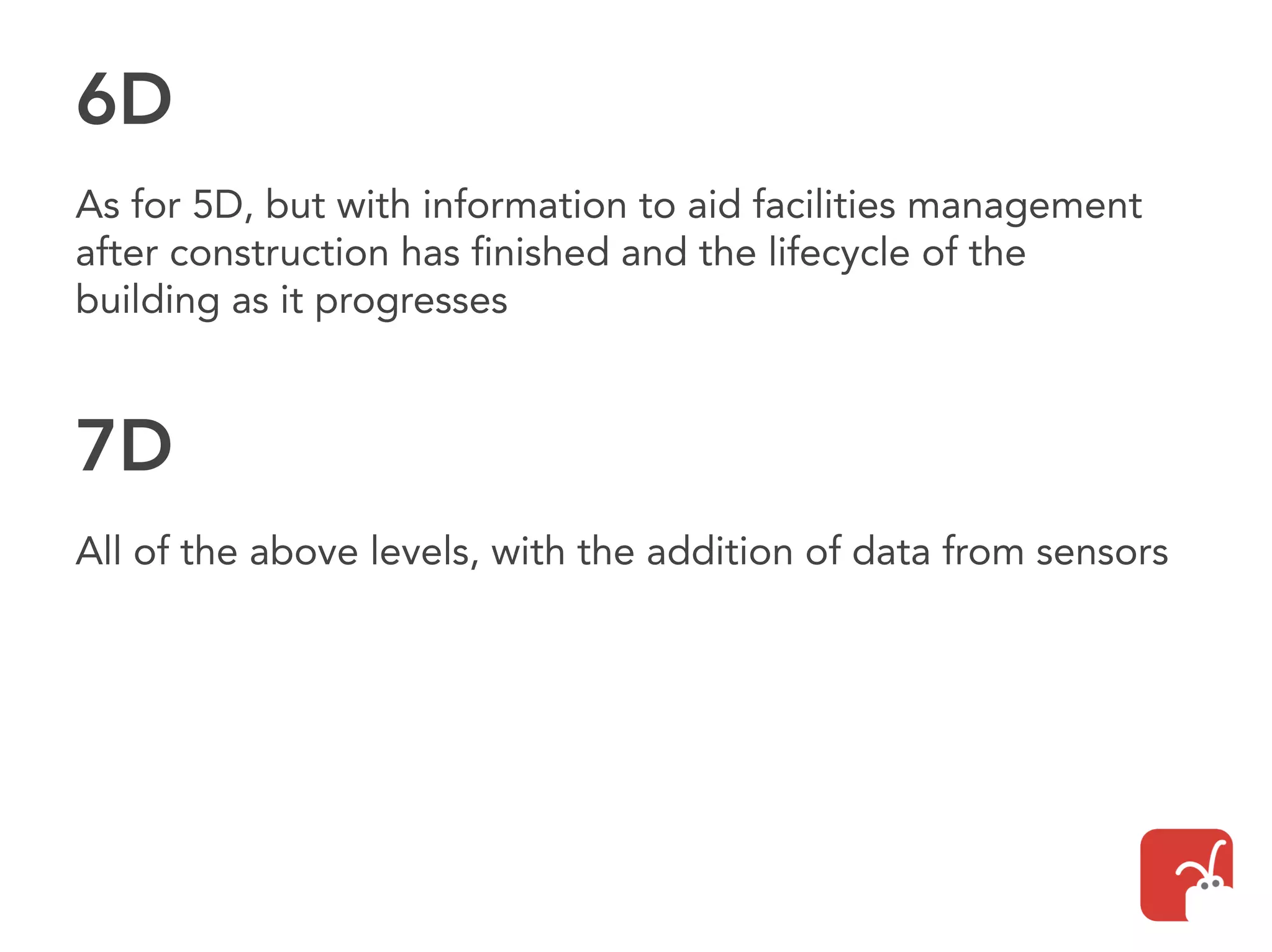 A glossary of BIM terminology | PPT