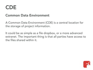 A glossary of BIM terminology | PPT