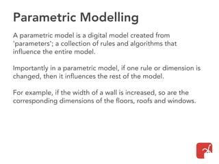A glossary of BIM terminology | PPT