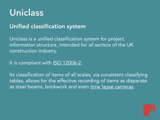 A glossary of BIM terminology | PPT