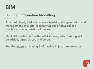 A glossary of BIM terminology | PPT