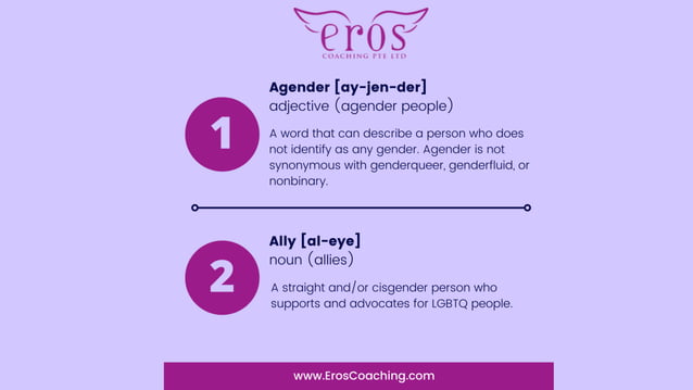 A Glossary of LGBTQIA + Terms You Need to Know | PPT