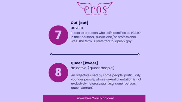 A Glossary of LGBTQIA + Terms You Need to Know | PPT
