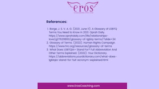 A Glossary of LGBTQIA + Terms You Need to Know | PPT