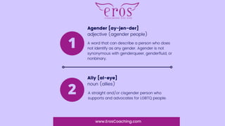 A Glossary of LGBTQIA + Terms You Need to Know | PPT