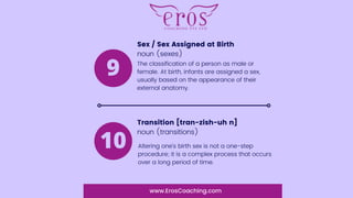 A Glossary of LGBTQIA + Terms You Need to Know | PPT