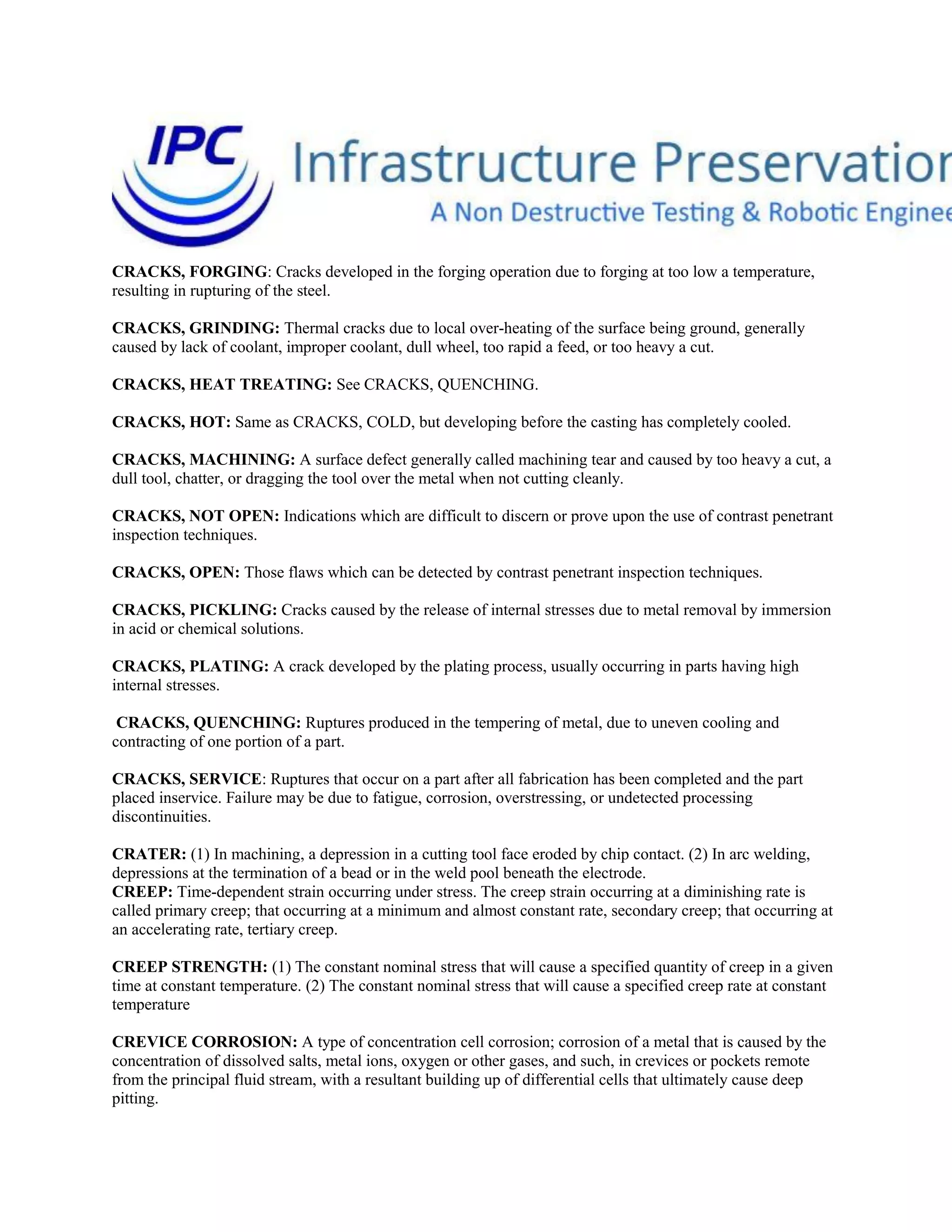 A glossary of nondestructive testing terminology | PDF