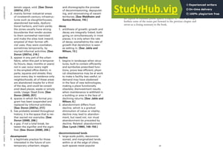 A Glossary Of Urban Voids | PDF