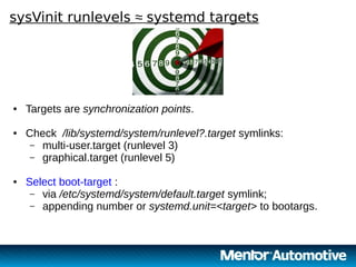 Automotive Grade Linux and systemd | PDF