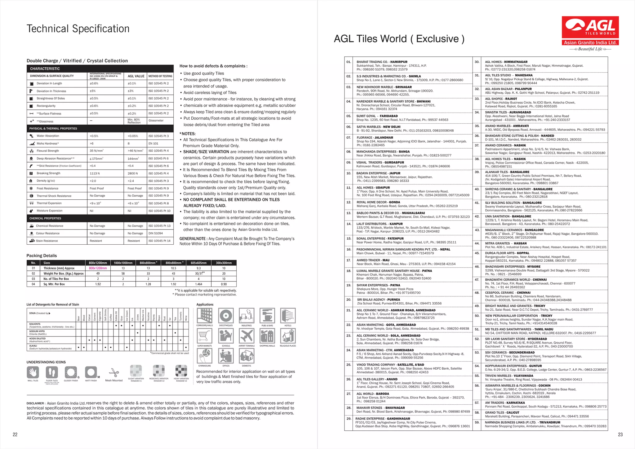 Vitrified Tiles-AGL | PDF