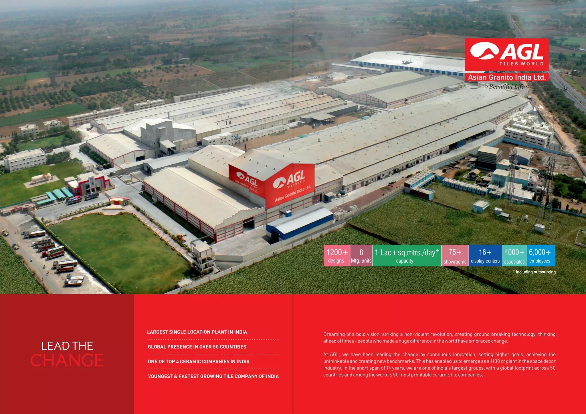 Vitrified Tiles-AGL | PDF