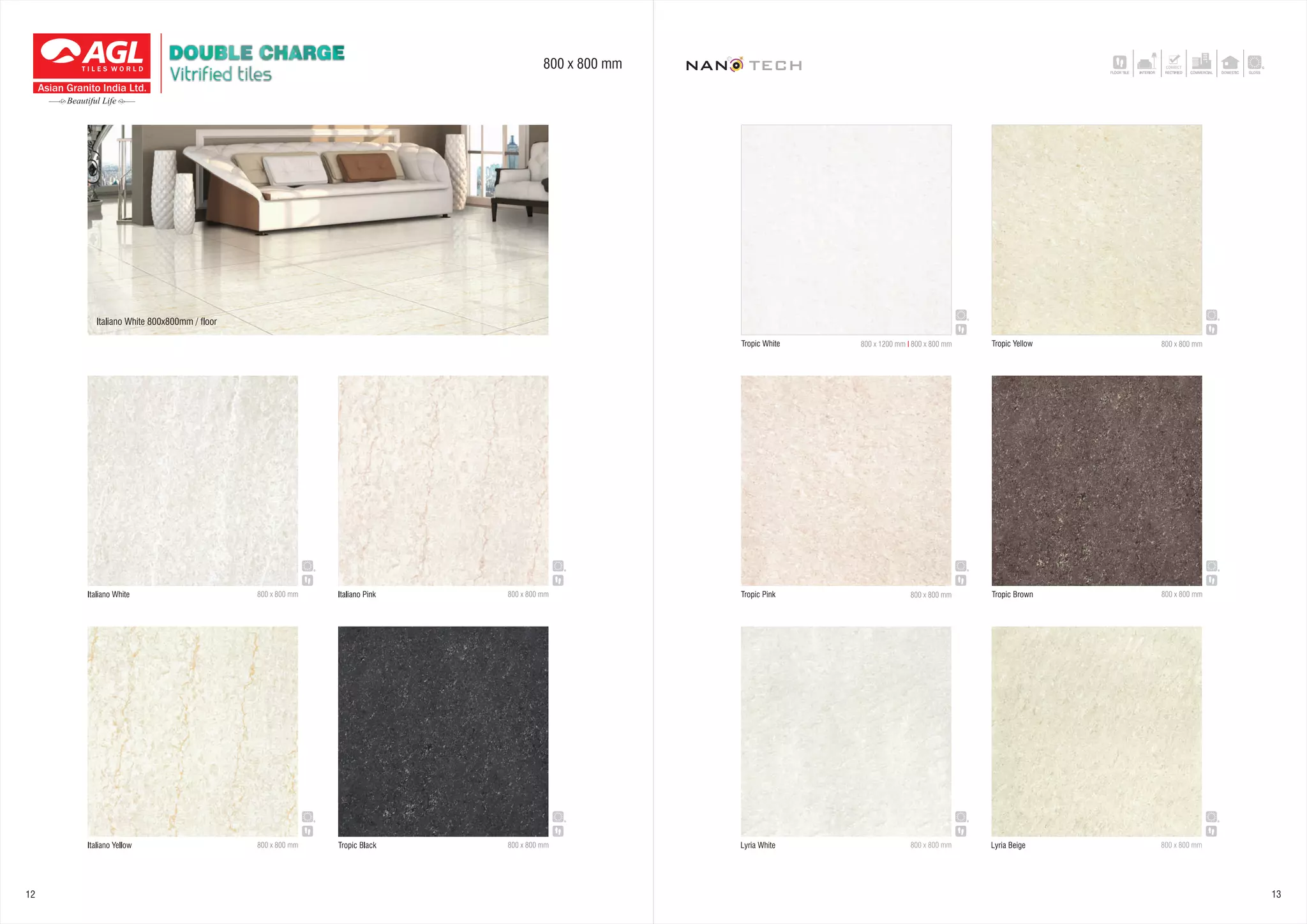 Vitrified Tiles-AGL | PDF