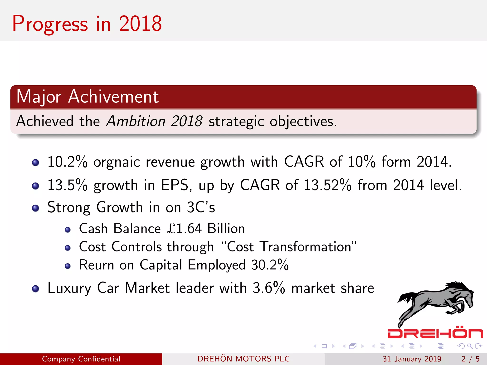 AGM Presentation Exmple | PPT