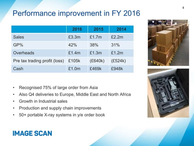 AGM-Presentation-feb17-final ppt for education | PPTX | Business ...