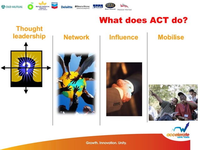 AGM presentation | PPT