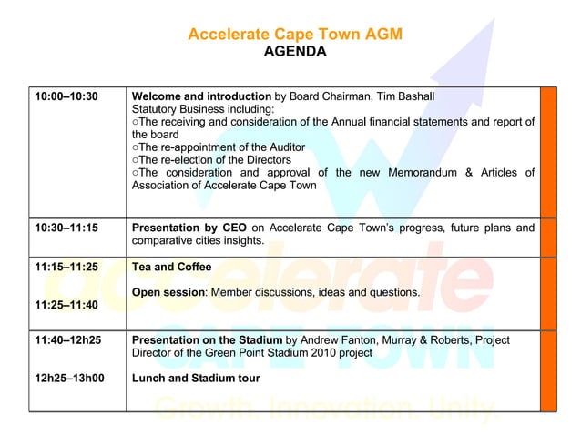 AGM presentation | PPT