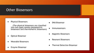 AGM 121 - Microbial Biosensors Rajamanikkam.pptx
