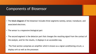 AGM 121 - Microbial Biosensors Rajamanikkam.pptx