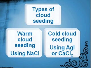 Modification of weather hazards: weather modification for agriculture; scientific advances in ...
