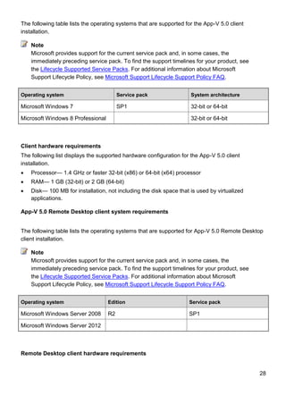 Agm application virtualization_(app-v)_5.0 | PDF
