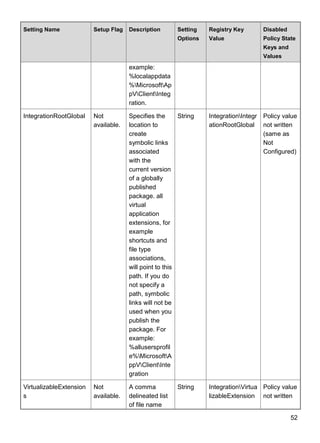 Agm application virtualization_(app-v)_5.0 | PDF