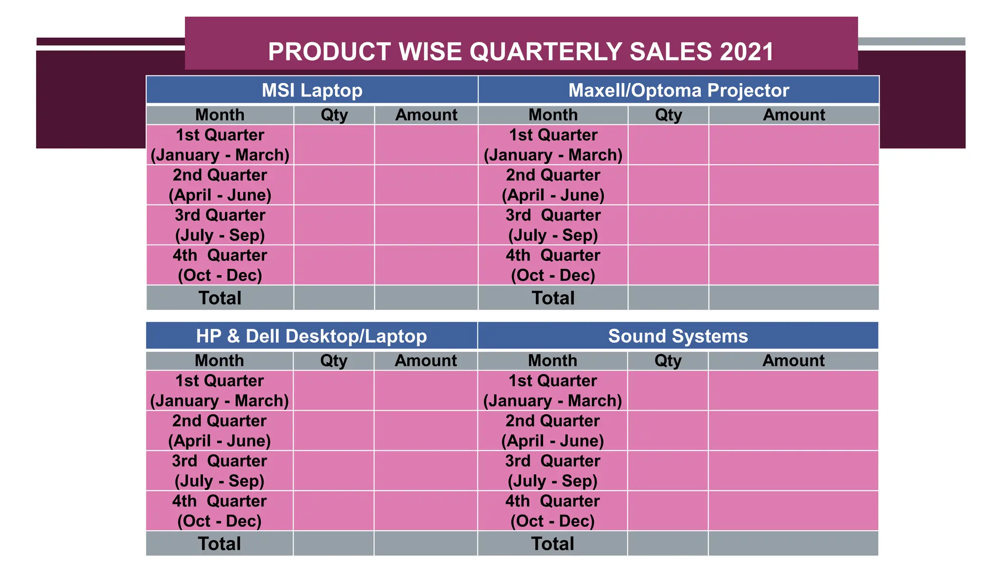 AGM Draft Format 2022.pptx