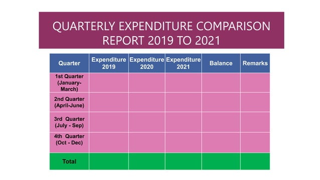 AGM Draft Format 2022.pptx