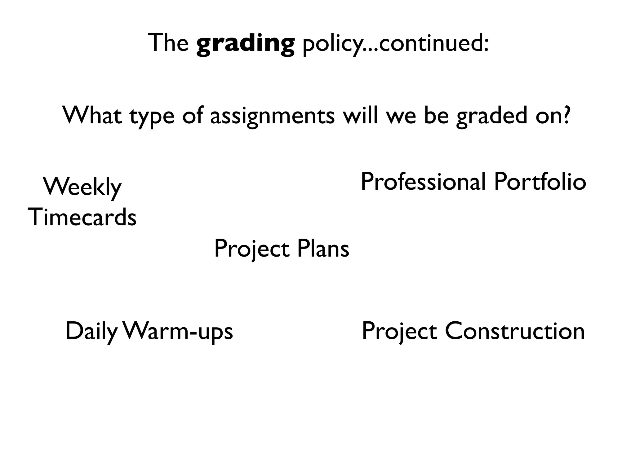 Ag Mech Digital Syllabus | PPT