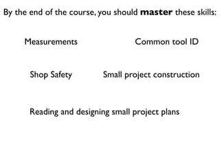 Ag Mech Digital Syllabus | KEY