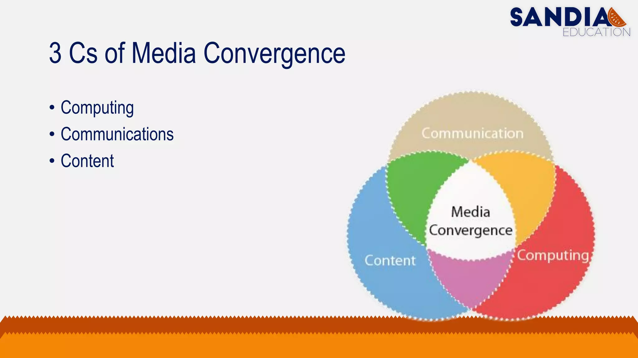 Agricultural Media Convergence | PDF